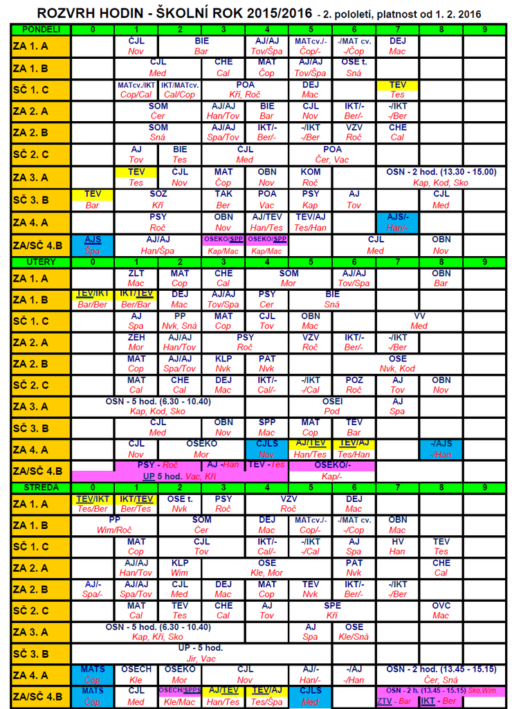 Střední škola zdravotnická a sociální, Ústí nad Orlicí - Rozvrh hodin
